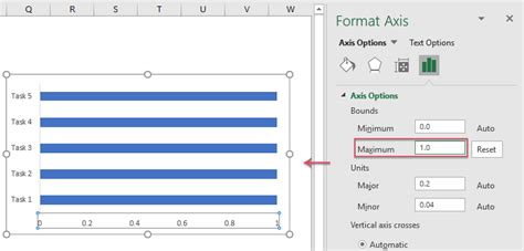 créer un graphique à curseur perles dans excel