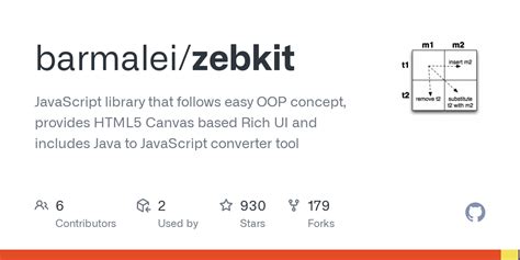 Github Barmaleizebkit Javascript Library That Follows Easy Oop Concept Provides Html5