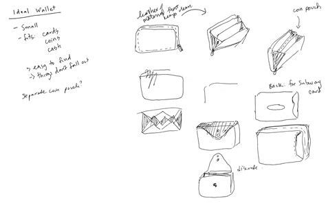Designing A Wallet In 2 Hours The Wallet Project By Judy Chen The