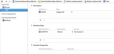 Ios Coredata Same Predicate In Returns Different Fetched Results