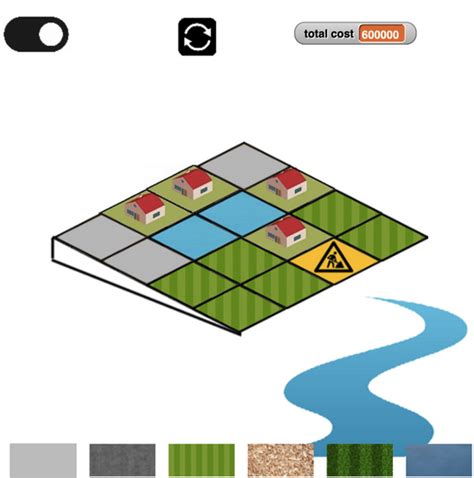 Spice Science Projects Integrating Computing And Engineering