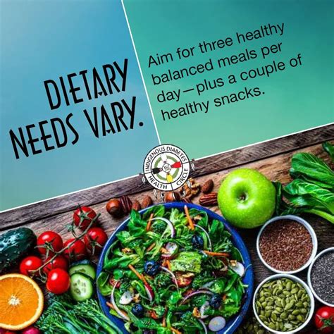 Recommended Intakes Of Nutrients Vary By Age And Sex And Are Known As