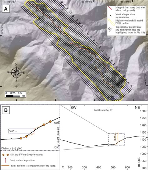 High Resolution Topographic Analysis Of The Study Area A Analyzed Download Scientific