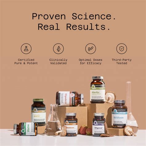 Allerfin Quality Of Life Quality Of Life