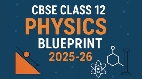 Cbse Class 12 Physics Blueprint 2025 26 Chapter Wise Marks Distribution And Question Types