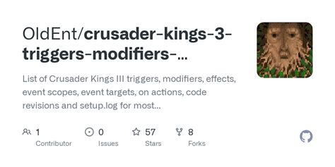 Crusader Kings 3 Triggers Modifiers Effects Event Scopes Targets On