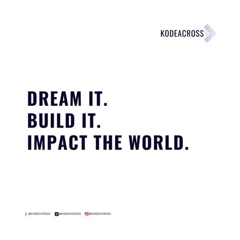 Kodeacross On Linkedin Appdevelopment Itstaffaugmentation Kodeacross Webandmobileapps