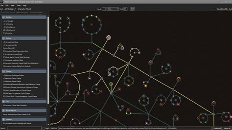 Datamined Skill Tree Json For Use With Skill Tree Planners Pathofexile
