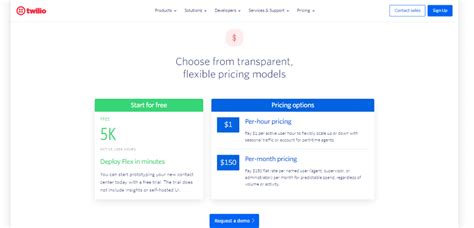 Twilio Pricing Which Plan Is The Best Helplama Helpdesk