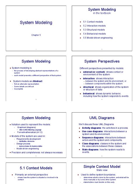System Modeling System Perspectives Pdf Use Case Class Computer