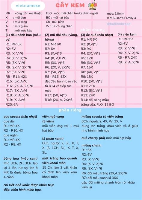Chart Móc Len Cây Kem