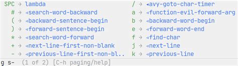 Doom Emacs Configuration