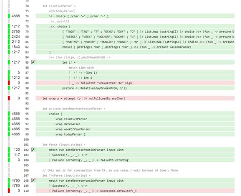 Ci Test Coverage Of F Unit Tests · Issue 3579 · Dotnetfsharp · Github