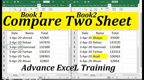 900 excel ideas in 2025 excel excel tutorials microsoft excel tutorial