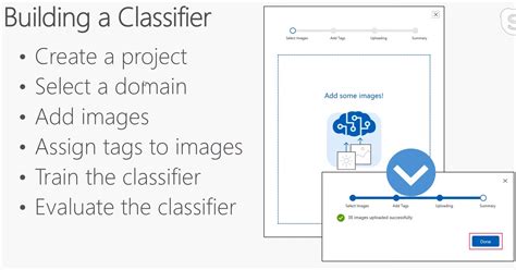 GitHub Vibhavjoshi Covid Detection BY Lung X Ray Using Azure Custom Vision From Azure