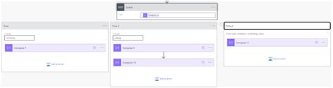 switch show case in graph · issue 105 · modery powerdocu · github