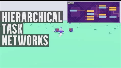 intro to hierarchical task networks with implementation examples