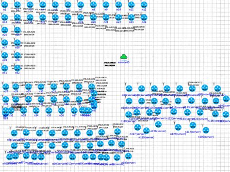Bug Large Distributed Emane · Issue 760 · Coreemucore · Github