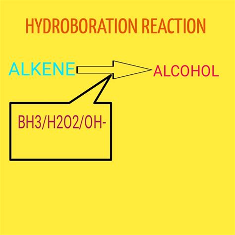 Hydroboration Reaction Oxymercuration Demercuration Reaction