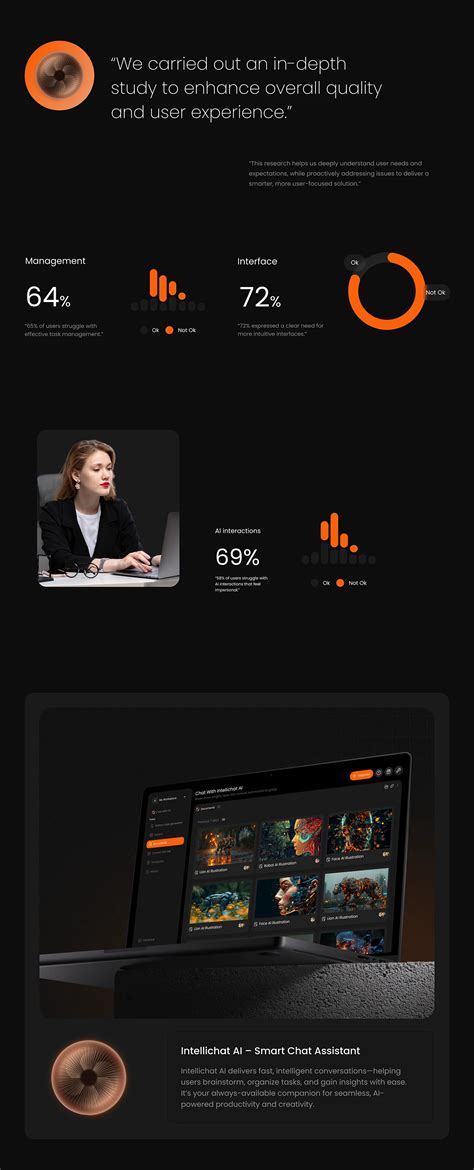 Intellichat Ai Smart Saas Chatbot Webapp Design Behance