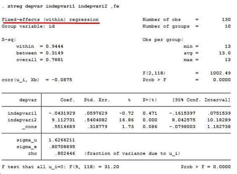 How To Do Panel Data Analysis In Stata An Expert Guide