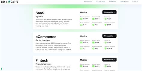 Bits For Digits Lists Web3 Fintech Companies Up For Acquisition Enclave