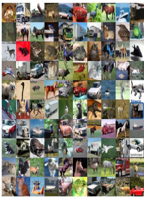PDF Unsupervised K Means Clustering Algorithm Semantic Scholar