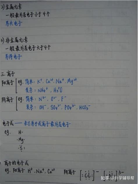 80页高中化学学霸笔记 高清 ，高分不再难 知乎