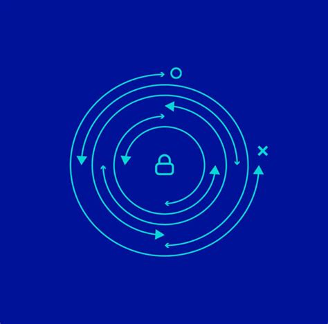 Actian Ingres Ingres Transactional Database