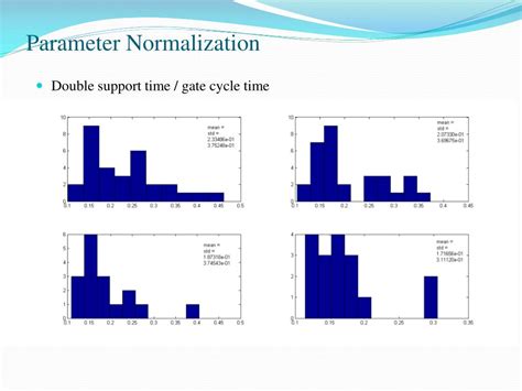 Ppt Fall Risk Assessment Powerpoint Presentation Free Download Id6498096