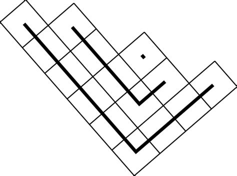 The Partition Associated To Multisegments Download Scientific Diagram