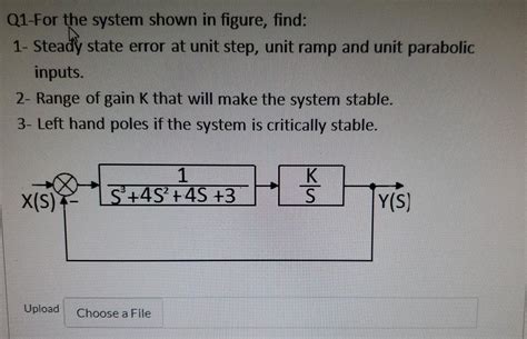 Solved Q For The System Shown In Figure Find Steady Chegg