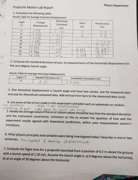 Projectile Motion Lab Report Wynona Trejo