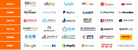 Ccee雨果跨境展 聚焦全球跨境电商选品展览会，助力品牌出海