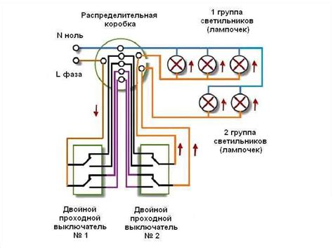 Как сделать самому проходной выключатель: Как сделать проходной ...