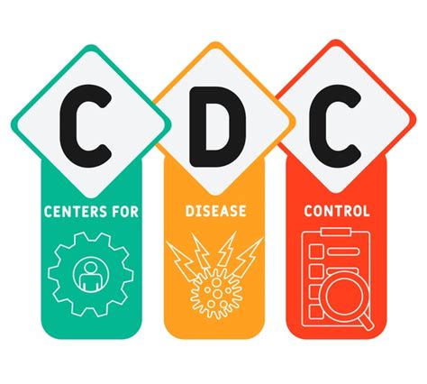 Cdc Atlanta Over 1 Royalty Free Licensable Stock Vectors And Vector Art Shutterstock