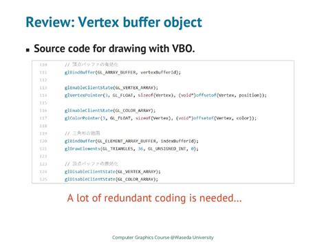 8 Vertex Array Object Speaker Deck