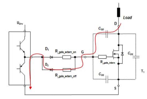 Gate Resistors Selection Guidelines Gate Resistors Selection Guidelines