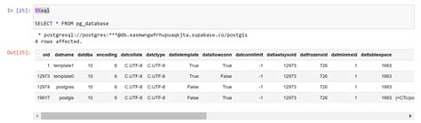 I Cannot See My Newly Created Database Inside Pgadmin Gui Nor Supabase