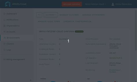 Low Cost Clickhouse® Clusters Using Hetzner Cloud With Altinitycloud