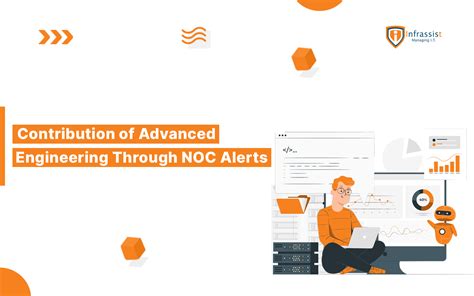 NOC Services What Is Network Operations Center NOC Engineer