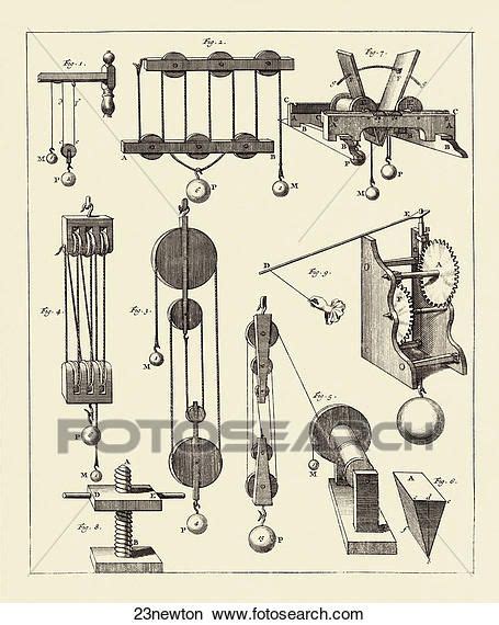 Antique Engraving Depicting Newtonian Physics Confirmed By Experiments