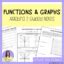 Functions And Graphs Guided Notes Bundle Algebra Made By Teachers