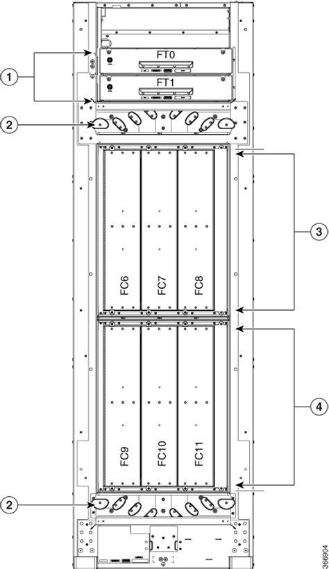 Cisco Network Convergence System Fabric Card Chassis Hardware Installation Guide Overview