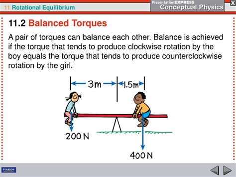 ppt what determines whether an object will rotate when a force acts