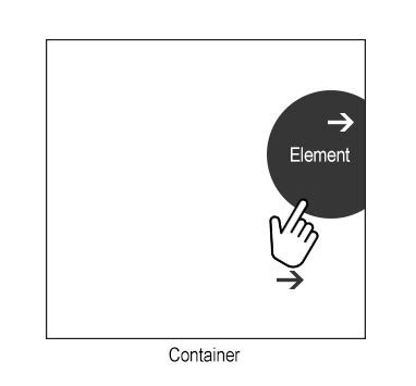 Selecting Elements Within Container Tumult Forums
