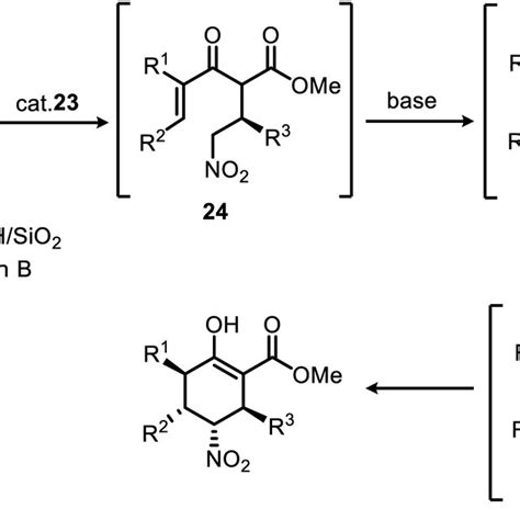 Stereoselective Synthesis Of Multiple Substituted Cyclohexanes Via A Download Scientific