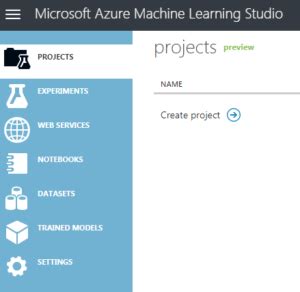 Starting With Azure Machine Learning