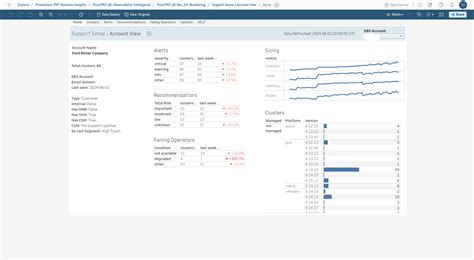 Release Notes Red Hat Product Documentation