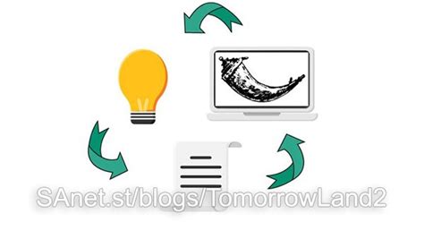 Python Flask With Modern Web Development Tools SoftArchive